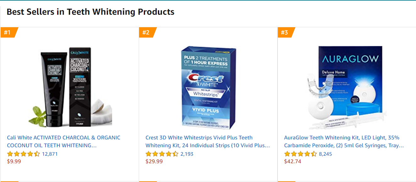 Understanding Amazon's Search Algorithm